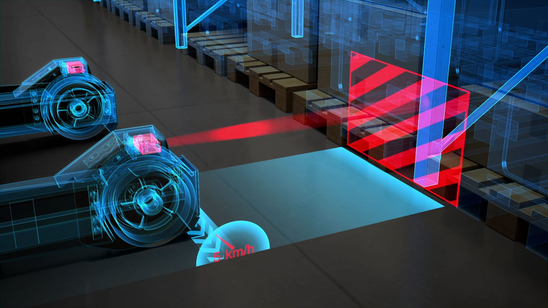 Rack Protection Sensor | Linde Material Handling