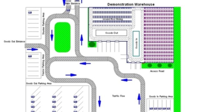 Stratos - 3D Warehouse Planning & Simulation